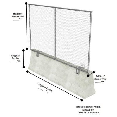 The Best Jersey Barrier Fencing System | Jersey Barrier Fence Panels