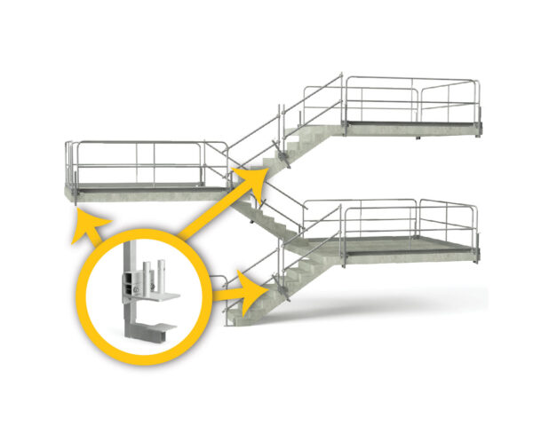 Hilmerson Safety Rail System™ - Construction Guardrail Systems